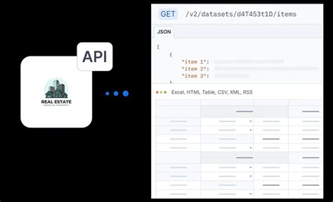 Real Estate Api · Apify