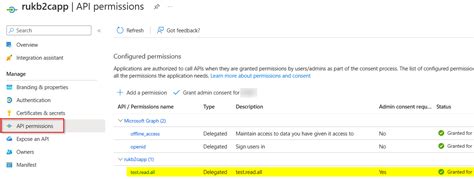 Net Is It Possible For An External Customer To Login Via Entra With Username Password