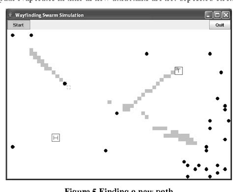 Figure 3 From A Swarm Algorithm For Wayfinding In Dynamic Virtual Worlds Semantic Scholar