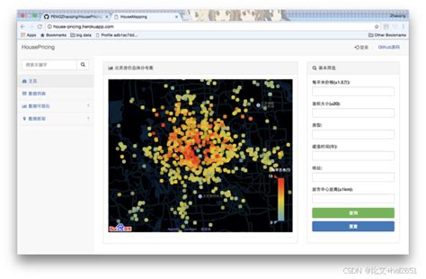 基于python实现的房价的可视化预测系统包含（论文 Ppt 毕设系统 开题报告 知网查重）python毕业设计基于python的房价预测系统论文 Csdn博客