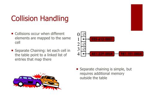 Ppt Data Structures Lecture 12 Powerpoint Presentation Free Download