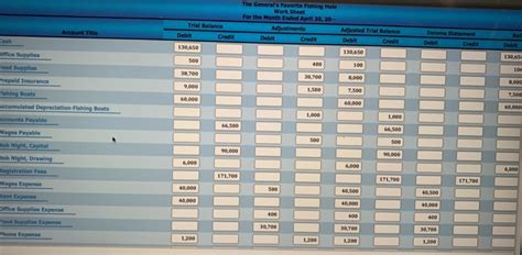 Solved Bob Night Opened The General S Favorite Fishing Chegg Com