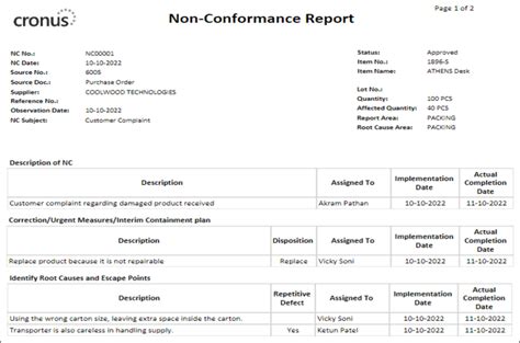 non conformance add on by dhyey consulting for smb s