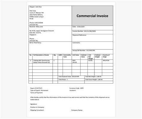 How To Create A Dhl Commercial Invoice