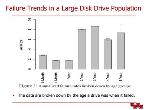 Lecture MapReduce And HDFS Ppt Download