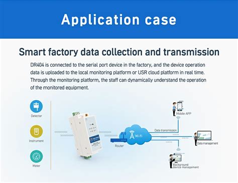Din Rail RS To WIFI And Ethernet Server Converter With Modbus RTU