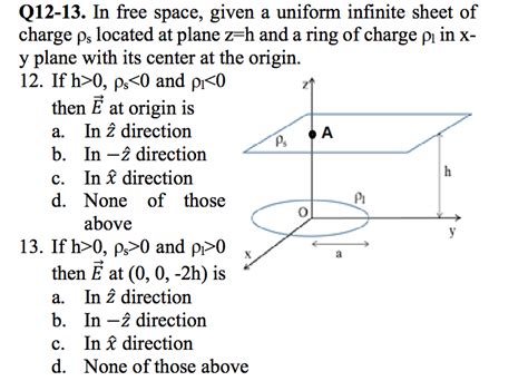 solved in free space given a uniform infinite sheet of