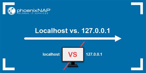 Localhost Vs 127001 Quick And Easy Explanation