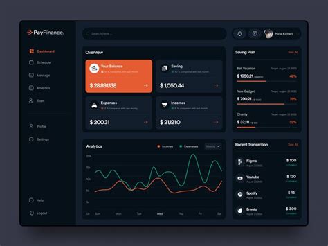 Payfinance Finance Dashboard Dark Finance Dashboard Data Dashboard Web Dashboard