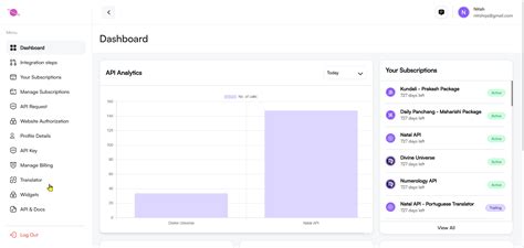 Step By Step Guide To Access And Customize Love Compatibility Widgets