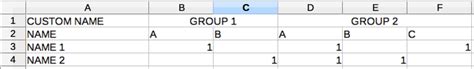 Python Reading Excel Files In Pandas Stack Overflow