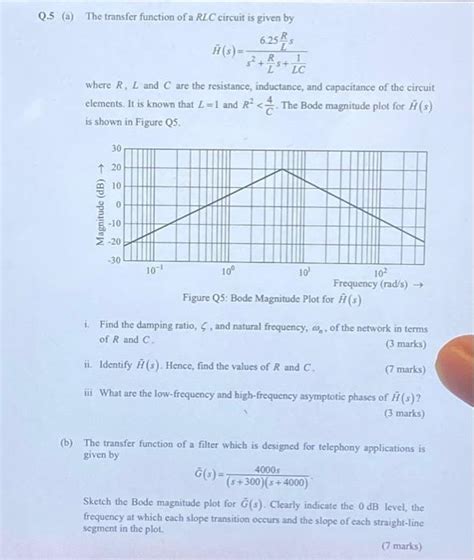 Solved Q 5 A The Transfer Function Of A Rlc Circuit Is