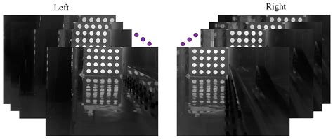 Electronics Free Full Text High Precision Calibration Method And Error Analysis Of Infrared