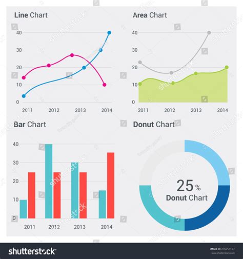 Set Of Application Progress Graph Chart Stock Vector Illustration Shutterstock