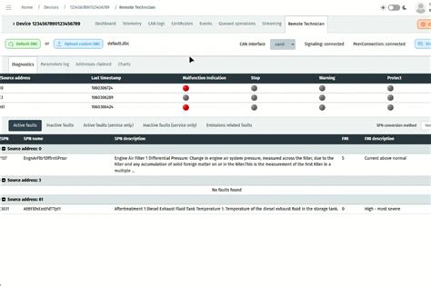 Emd Telemetry Solutions Provider Reliable Data Monitoring Services