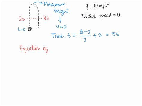 An Object Is Projected Vertically Upwards At Time T 0 Air Resistance