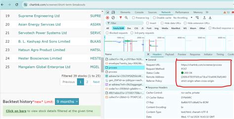 Making Post Request To Get Data From Api In Power Query Power Query Excel Forum