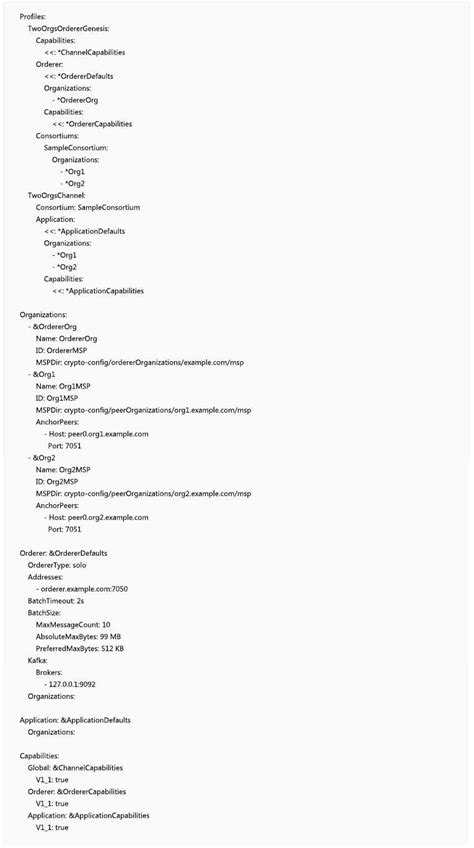 從零到壹學習hyperledger Fabric十講：configtxgen 生成通道配置 幫趣
