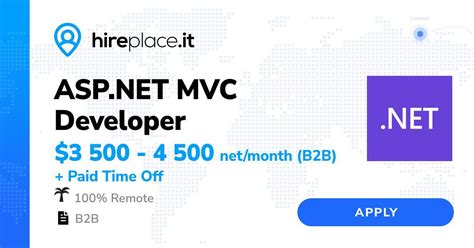 Aspnet Mvc Developer Hireplaceit