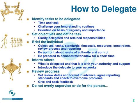 Ppt Why Delegate Powerpoint Presentation Free Download Id5282961