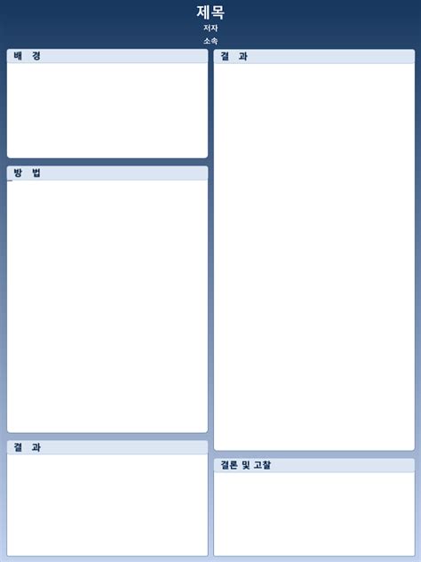 무료 배포 파워포인트로 직접 만든 학회 포스터 양식 템플릿 다운로드 네이버 블로그 무료 배포 파워포인트로 직접 만든 학회 포스터 양식 템플릿 다운로드 네이버 블로그