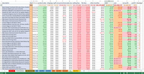 Amazon Seller Spreadsheet Db Excel Com