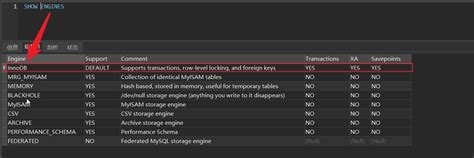 [3 01 02] 第43节：事务篇 mysql中事务的操作 mysql 开启事务 csdn博客