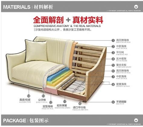 Sofa Sectional Detail Modern Furniture Design Sofa Anatomy