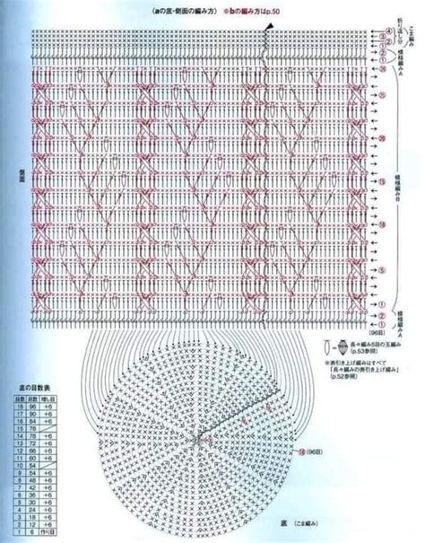 Crochet Motif Chart Artofit
