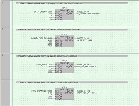 Iec Scale With Parameters Function Block Mitsubishi