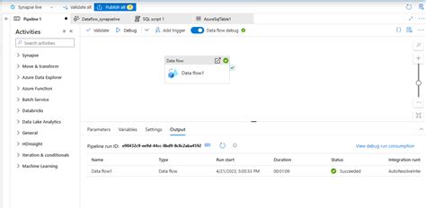 Etl Can SQL Server Be Used As A Sink In Azure Synapse With Schema