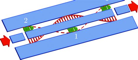 A Scheme Of The Driven Coplanar Waveguide Resonator Blue Coupled To