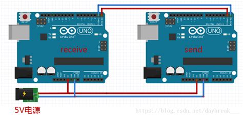 Arduino结合hx711实现8路信号采集称重arduino多个xh711承重传感器 Csdn博客