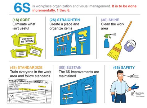 6s At Willington Nameplate Willington Nameplate