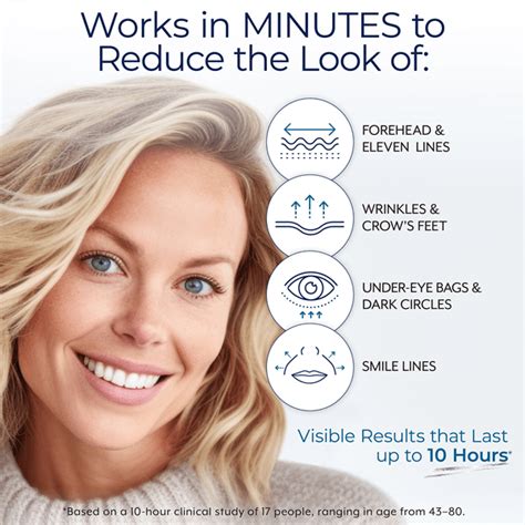 Plexaderm Advanced Formula Serum Pods Blister Pack 30x03ml Showcase