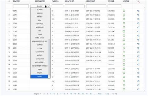 Javascript Select Dropdown Search Filter On Jsgrid Stack Overflow