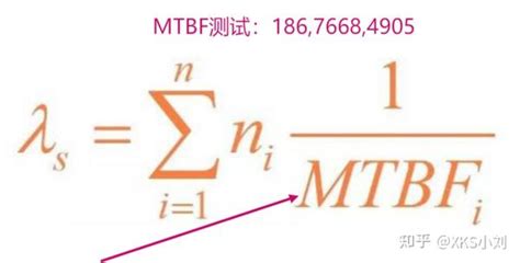 什么是mtbf 第三方检测报告？ 知乎