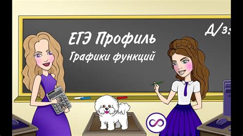 Графики функций Youtube