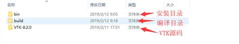 vtk8 2 0（32bit 64bit）编译安装测试（win10 vs2017 qt5） vtk 32位 csdn博客
