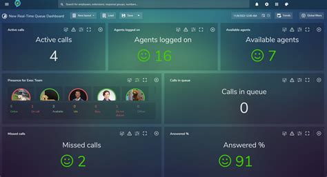Real Time Queue Analytics Teams Plus