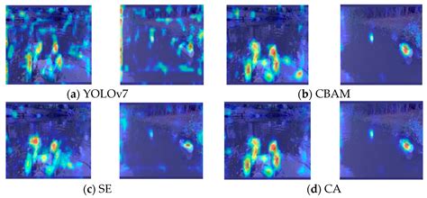 Applied Sciences Free Full Text Improved Yolov7 For Small Object Detection Algorithm Based