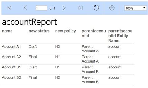 Reporting Services Ssrs Convert Multiple Rows Into Multiple Columns