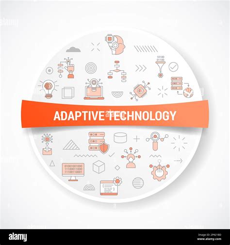 Adaptive Technology Concept With Icon Concept With Round Or Circle