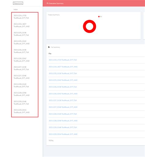 Missing Executive Summary Feature · Issue 35 · Extent Framework