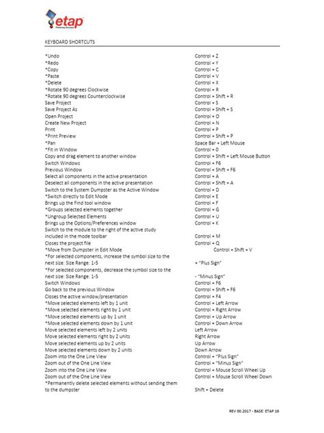 Etap Keyboard Shortcuts Pdf Humancomputer Interaction System
