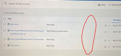 solved cannot share content publicly esri community