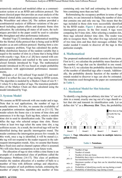 Performance Analysis Of Rfid Framed Slotted Aloha Anti Collision Protocol