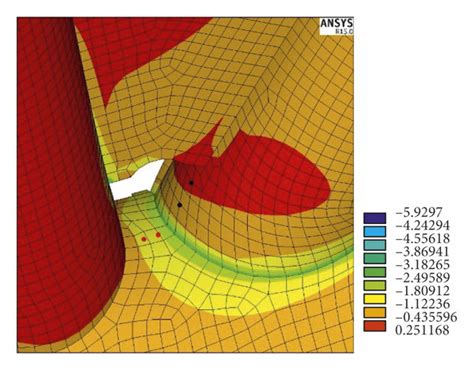 Scf Calculation Zones For The Two Planar Overlapped Kt Joint A Axial Download Scientific Scf Calculation Zones For The Two Planar Overlapped Kt Joint A Axial Download Scientific