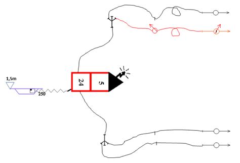 The Firefighting System Design For Our Measurements Source Compiled Download Scientific
