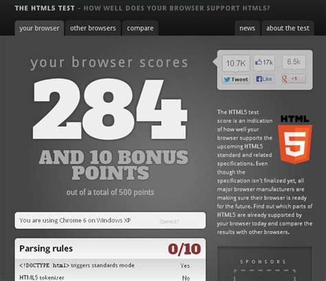 Best HTML Development Tools To Save Your Time IDevie
